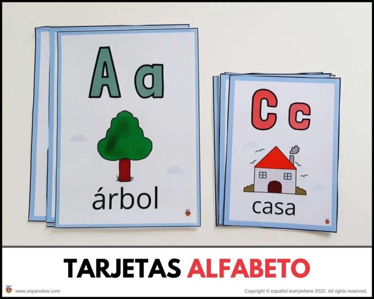 CARTELES Y ETIQUETAS-Material escolar, lugares del cole, alfabeto ...