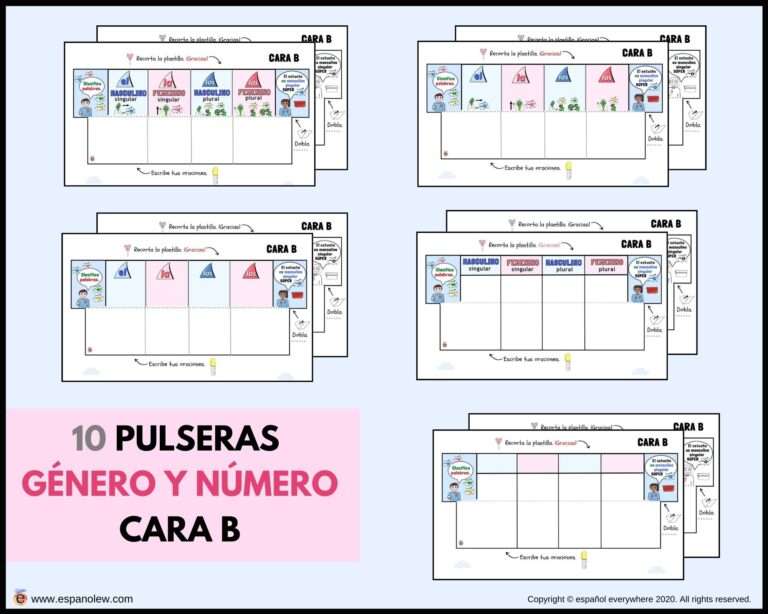 Concordancia género y número. Actividades, jugos y recursos didácticos.