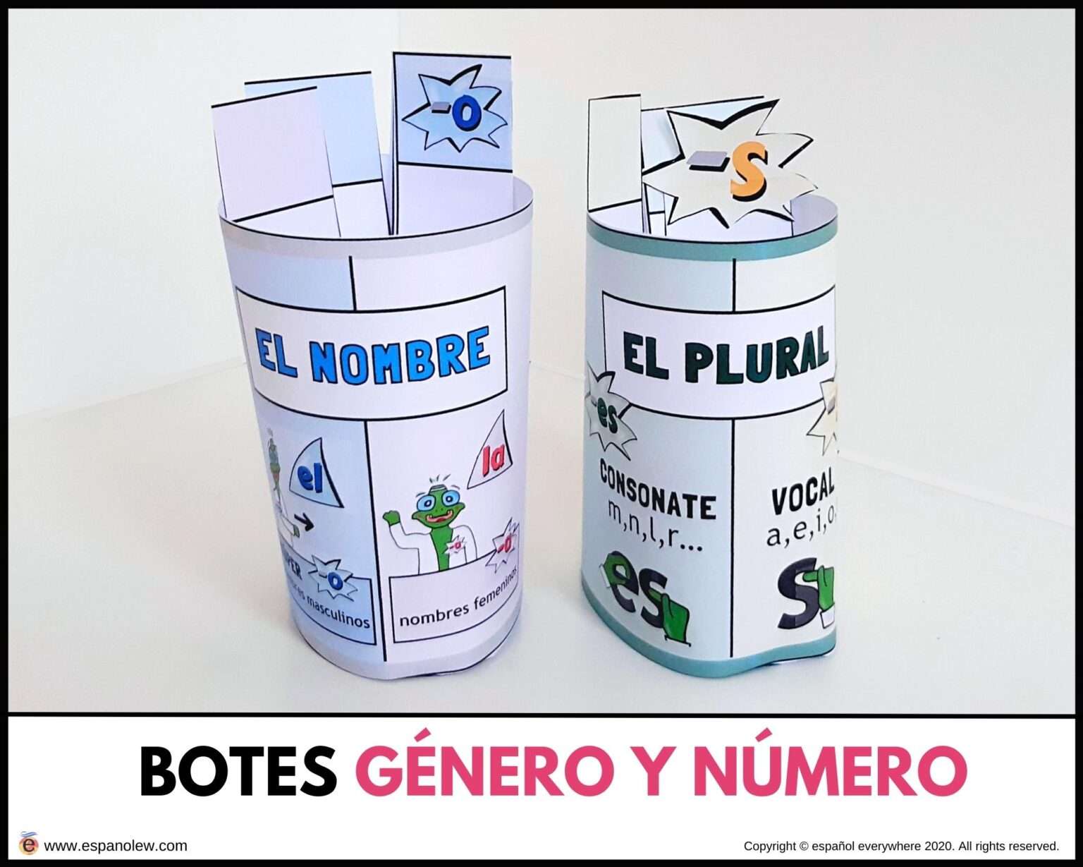 Concordancia género y número. Actividades, jugos y recursos didácticos.