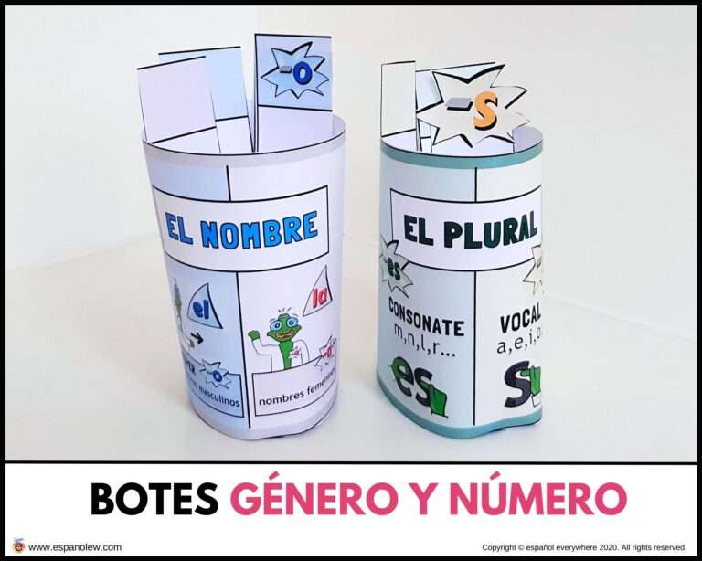 Concordancia género y número. Actividades, jugos y recursos didácticos.