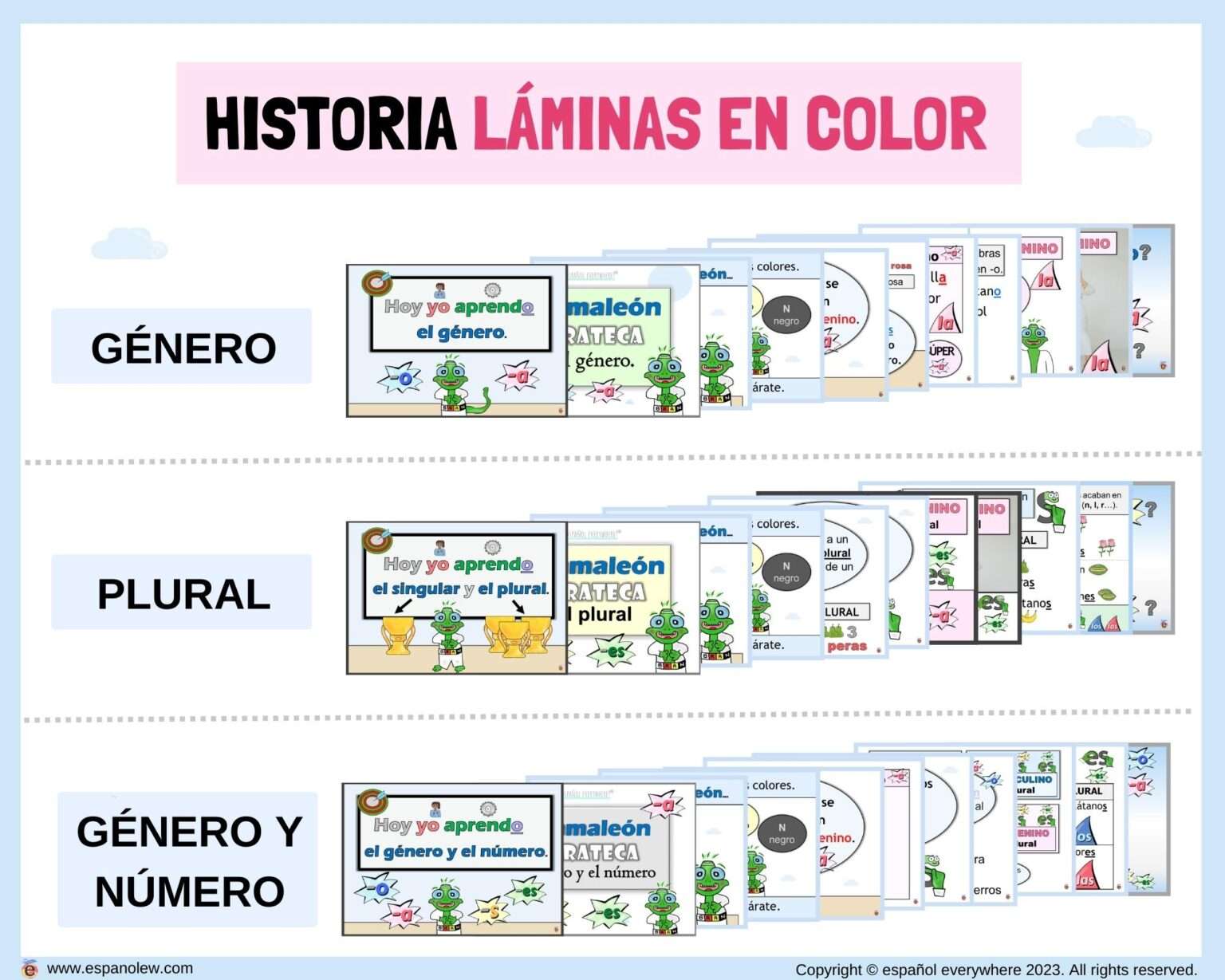 Concordancia género y número en clase de español para niños ...