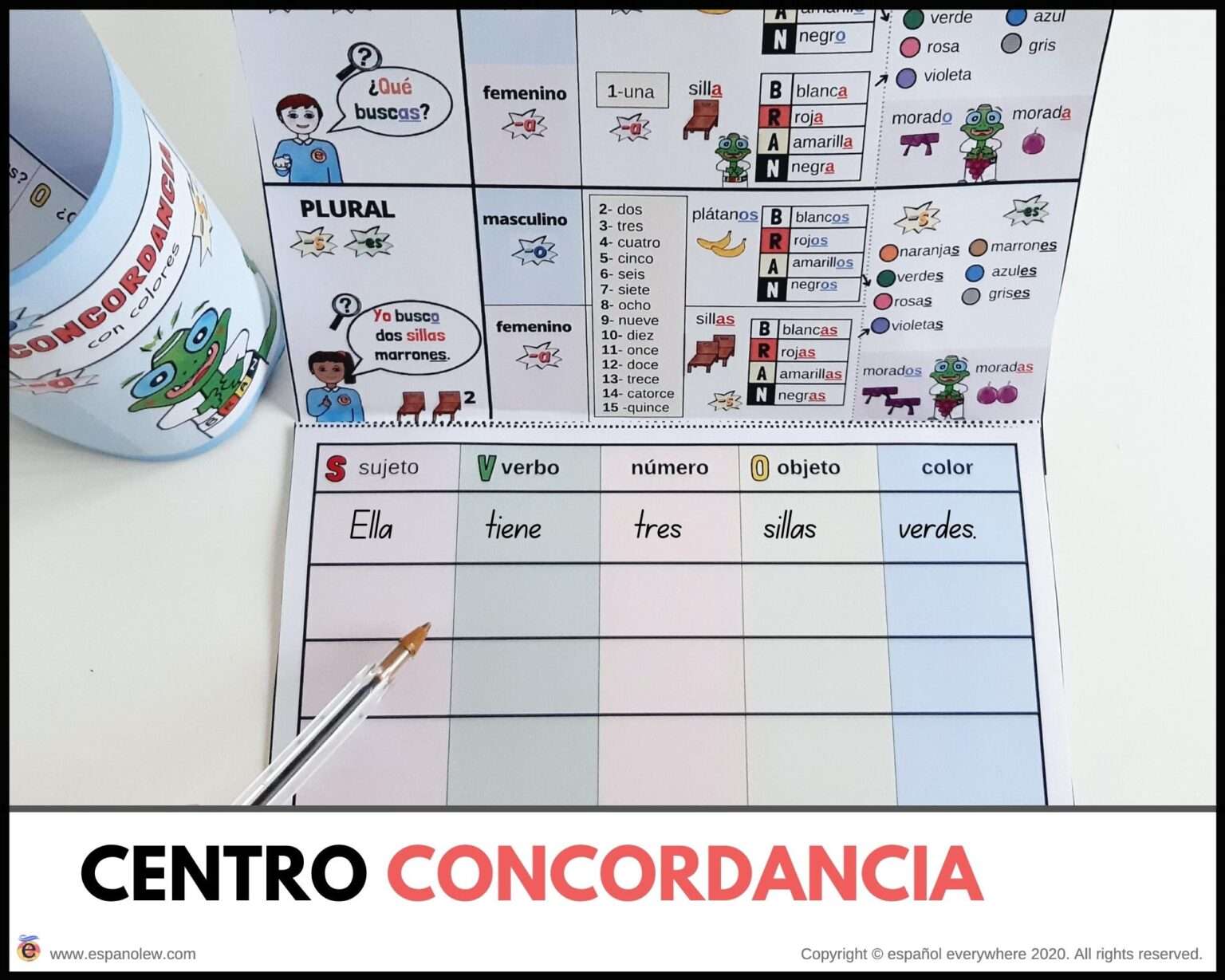 Tabla De La Concordancia En Español – IVEWAP