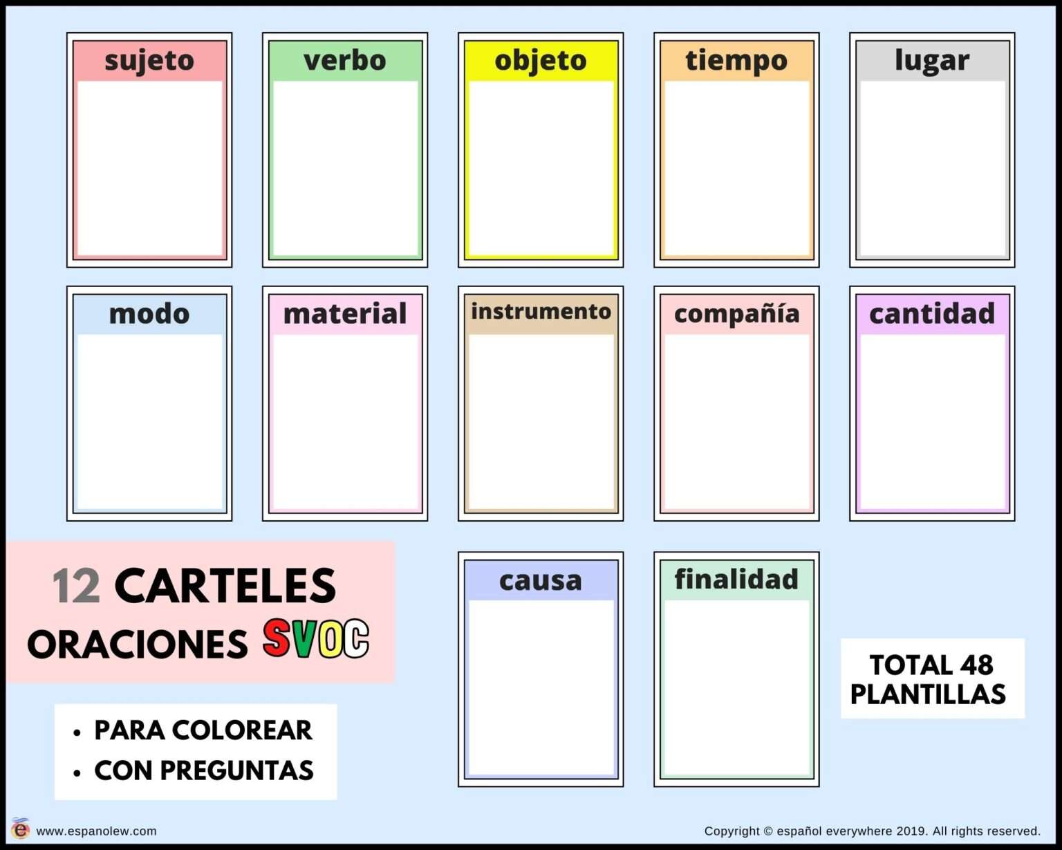 💻'Los adivina-ideas'. Repasa conceptos y construye oraciones SVOC ...