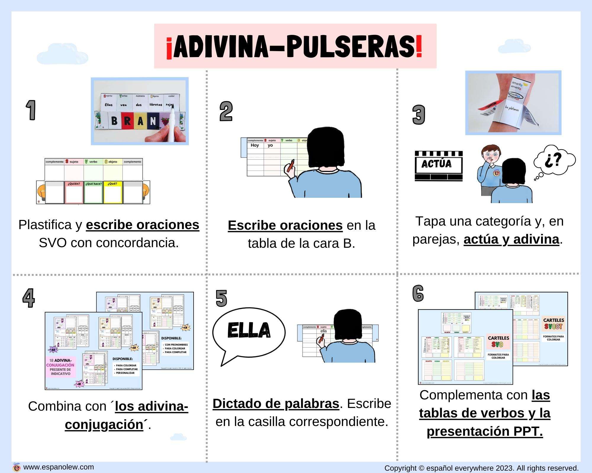 La estructura de la oración en español. Cómo crear oraciones. ¿Cómo ...