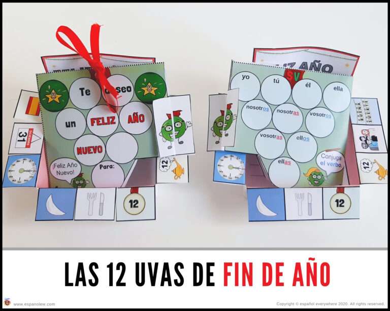 La tradición de las doce uvas de la Suerte. Qué hacer el 31 de ...
