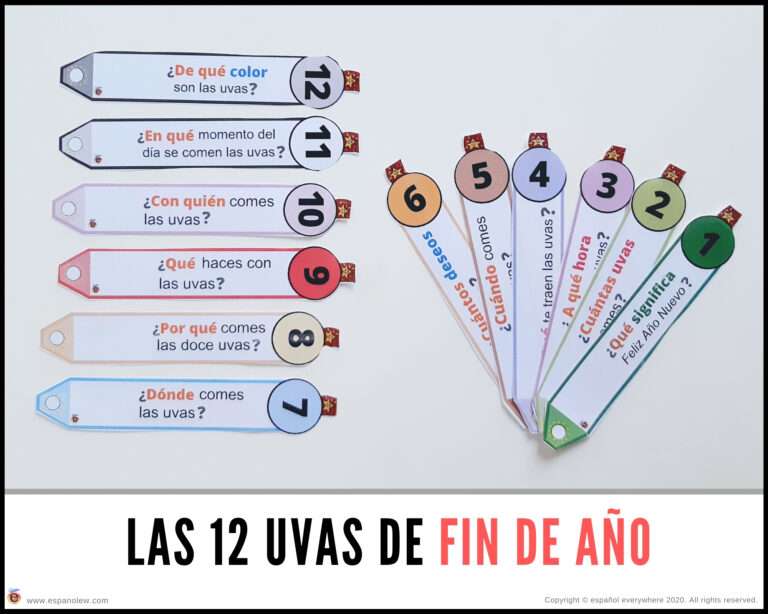 La tradición de las doce uvas de la Suerte. Qué hacer el 31 de ...