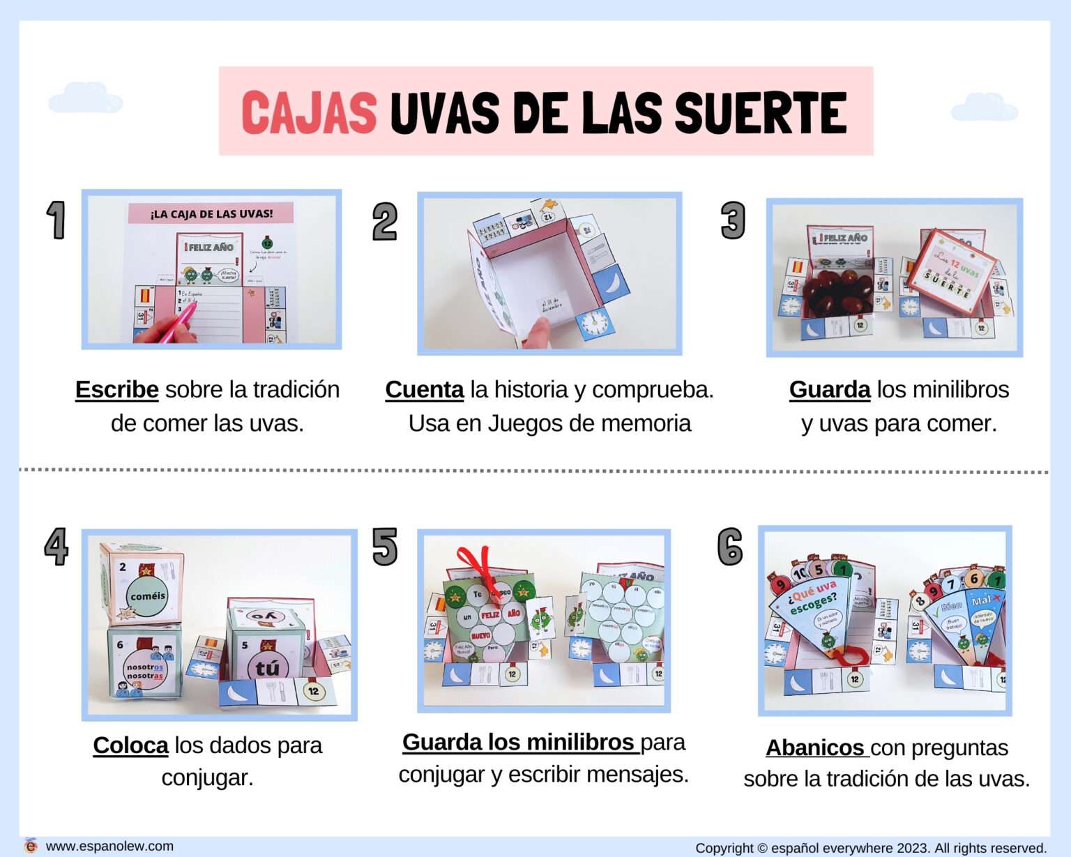 La tradición de las doce uvas de la Suerte. Qué hacer el 31 de ...