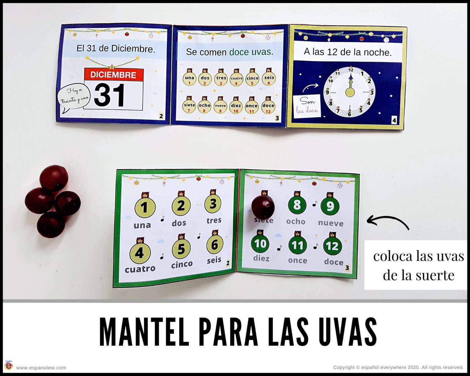 La tradición de las doce uvas de la Suerte. Qué hacer el 31 de ...