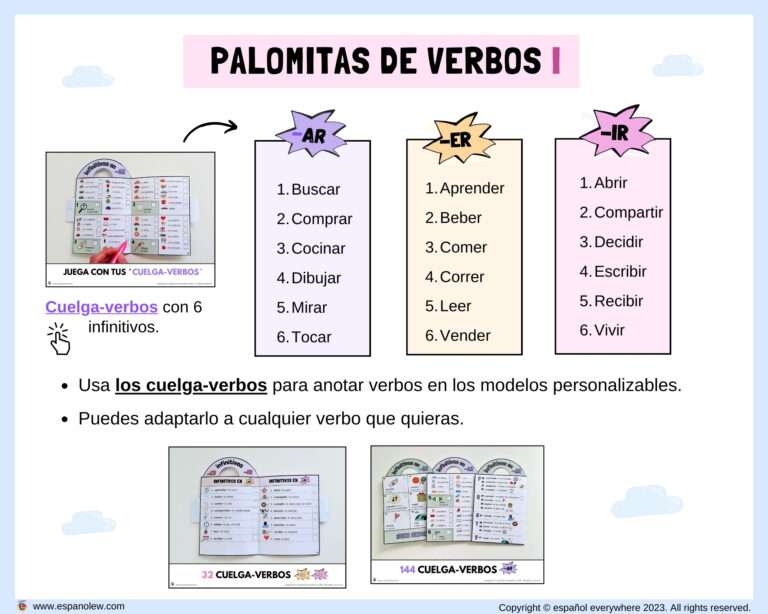 Actividades con verbos y conjguación en clase de español. Fiesta ...