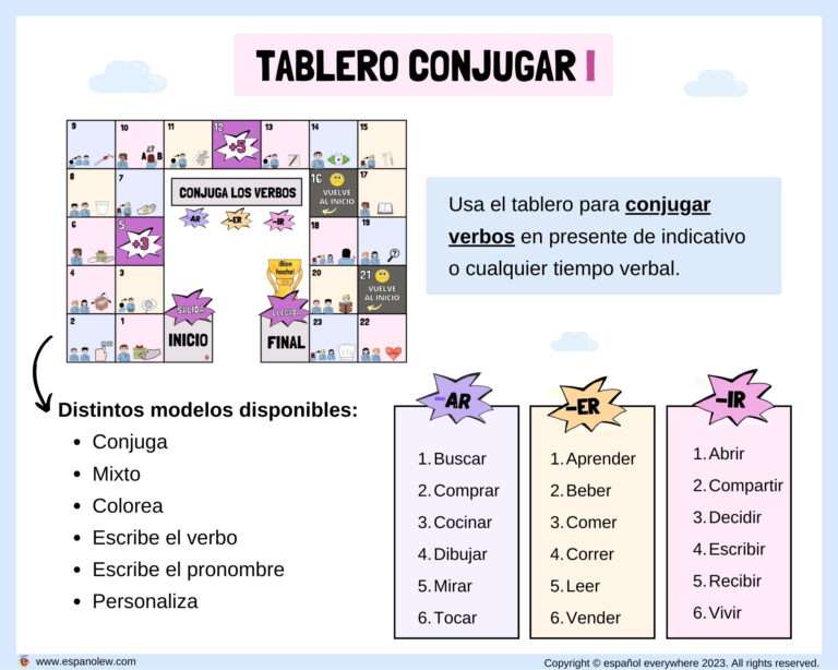Actividades y juegos para conjugar verbos. Cómo conjugar verbos en clase de español con niños ...