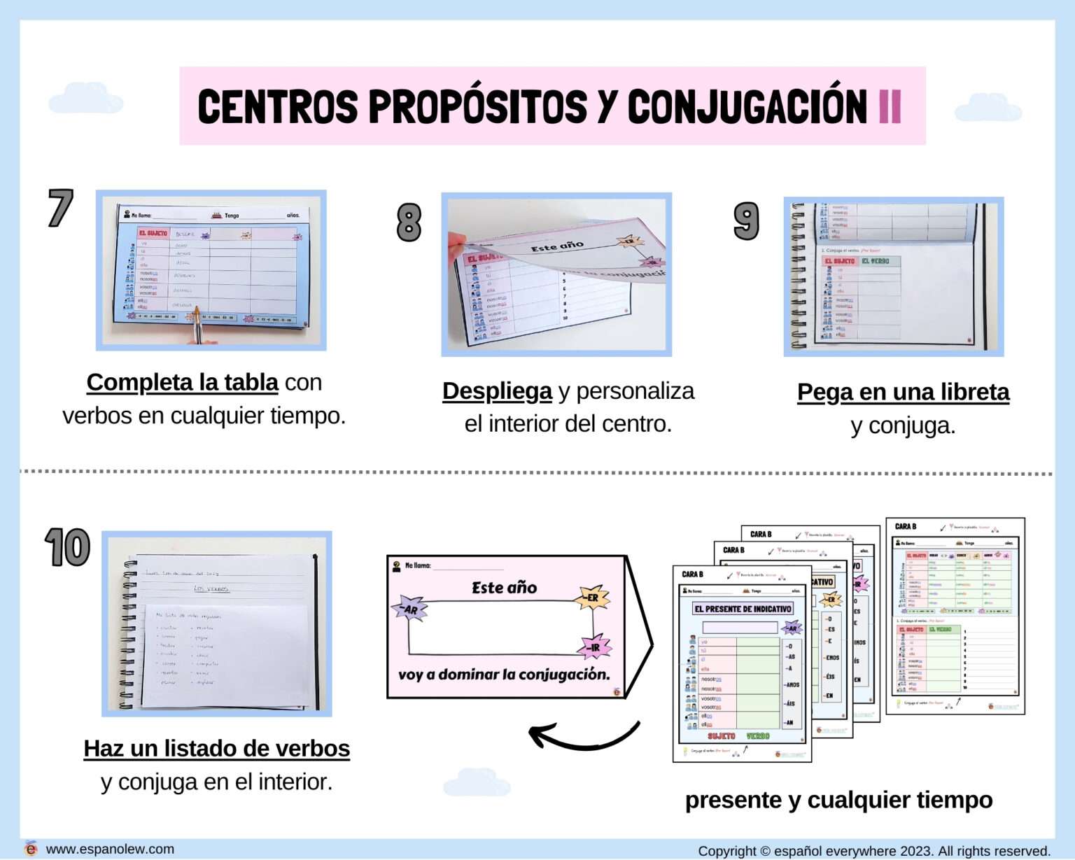 Centros para conjugar. Actividades para aprender a conjugar verbos ...