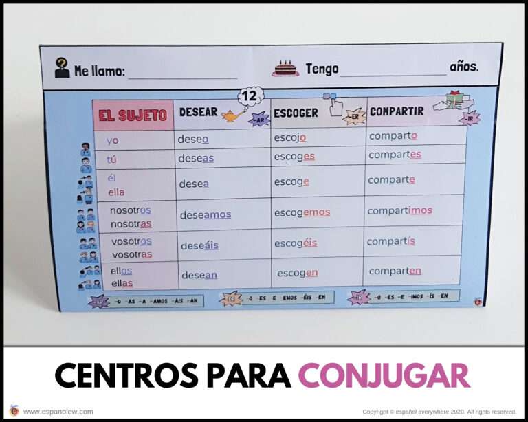 Centros para conjugar. Actividades para aprender a conjugar verbos ...
