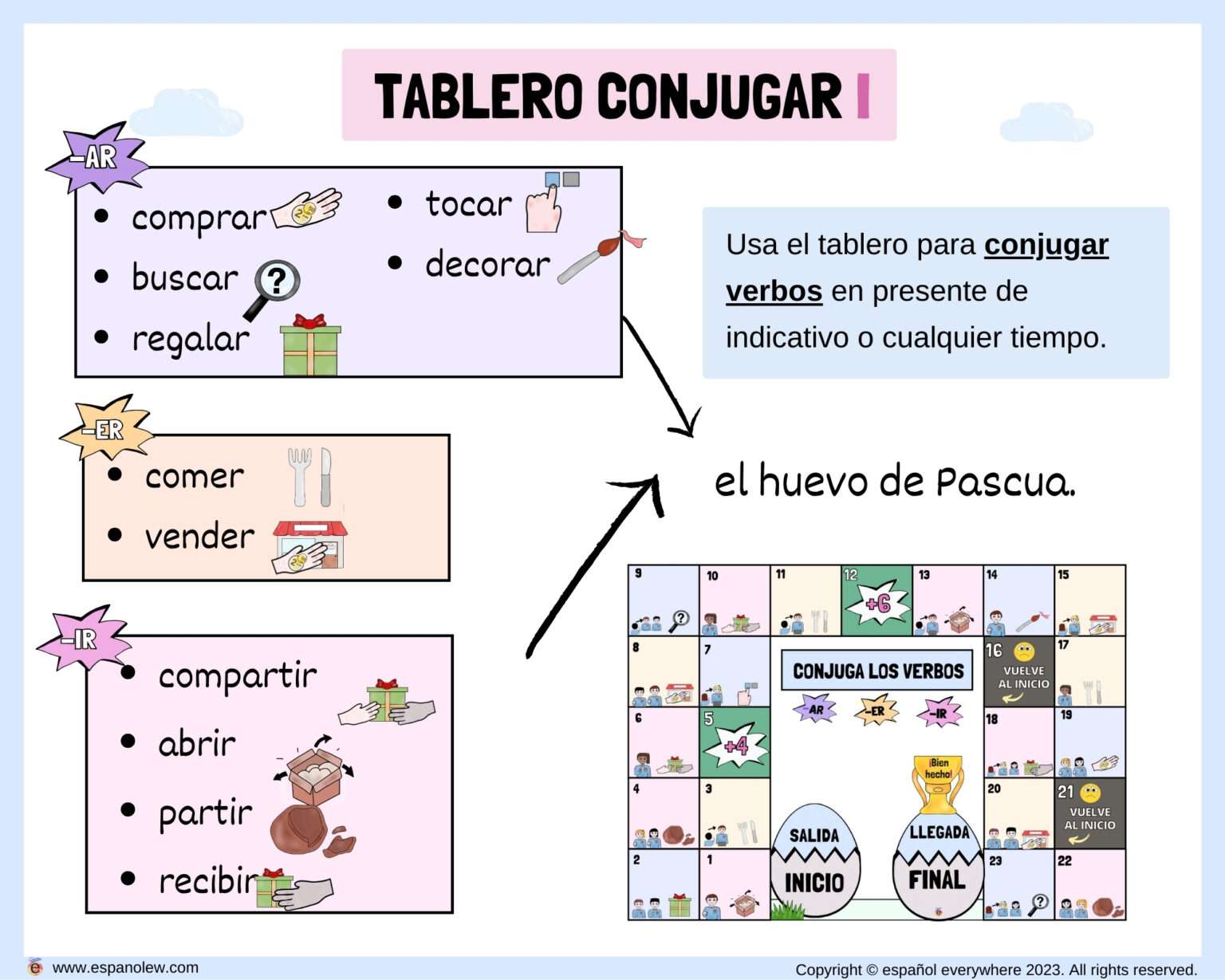 💻Actividades y juegos con verbos. Conjugación española.