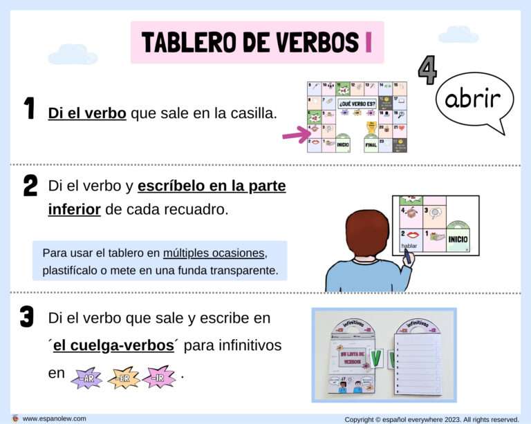 Juego de mesa con verbos. Cómo enseñar los verbos en clase de español ...