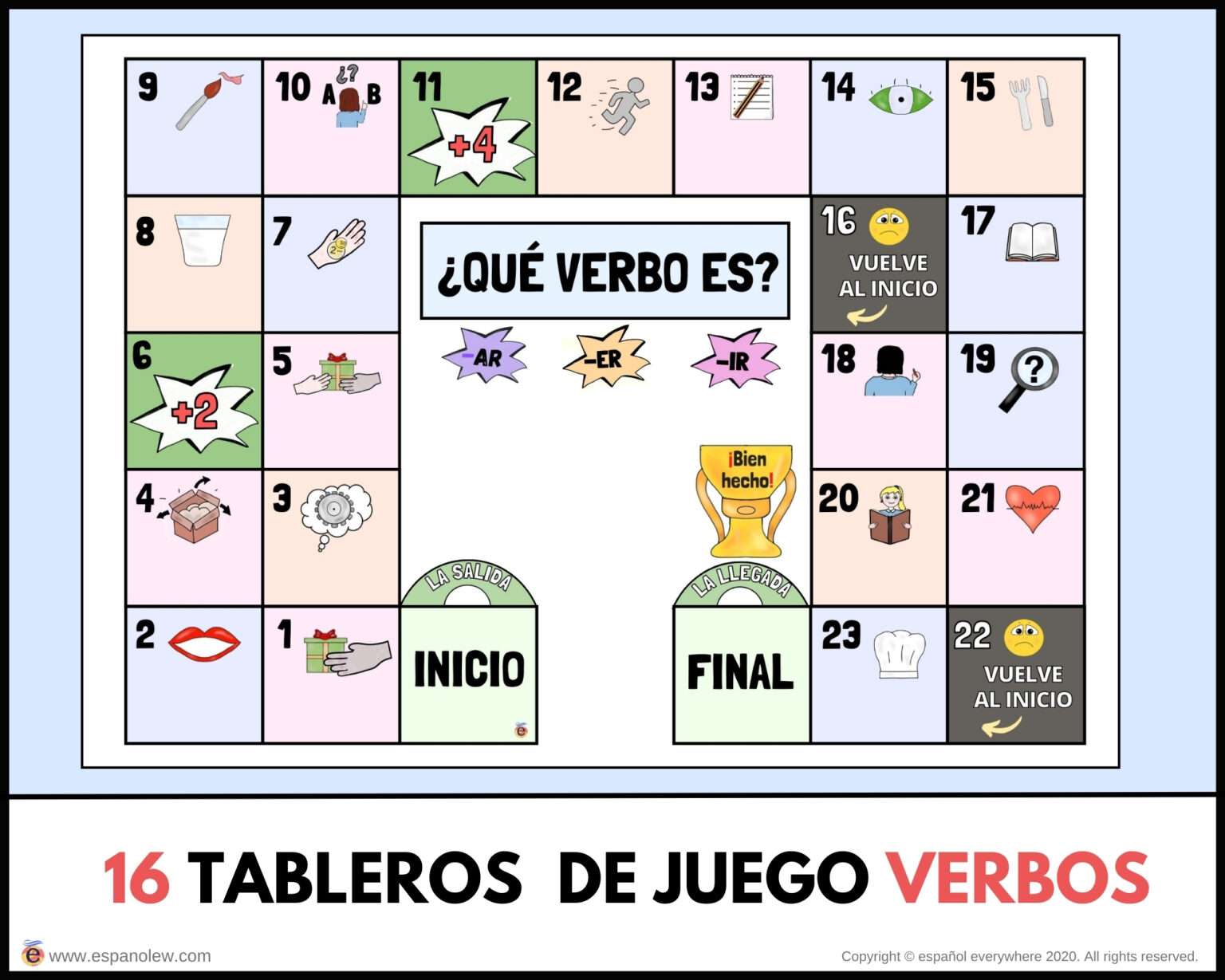 Juegos con verbos en clase de español. Cómo enseñar los verbos. Ideas ...