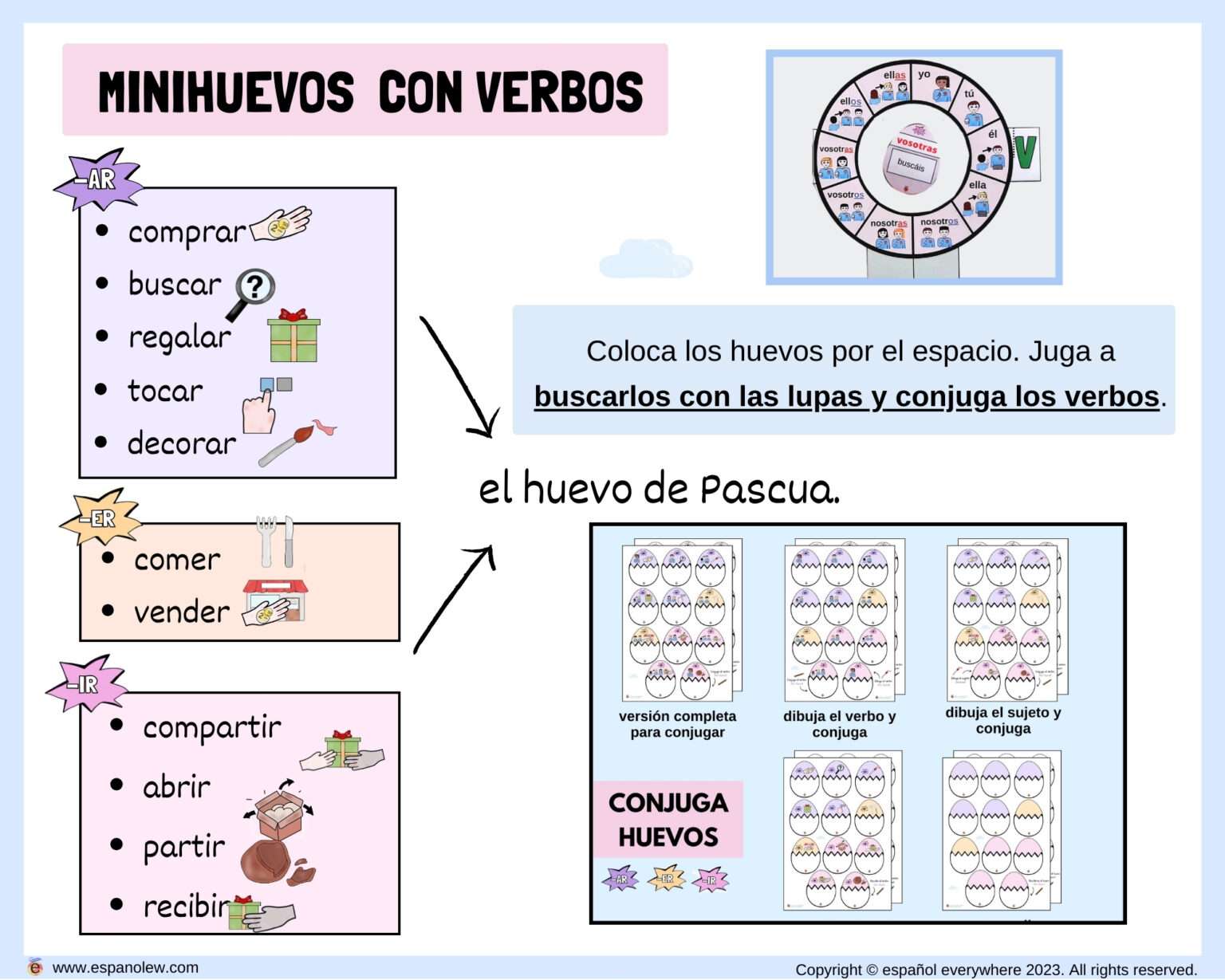 💻VERBOS Y CONJUGACIÓN en Pascua o cualquier momento