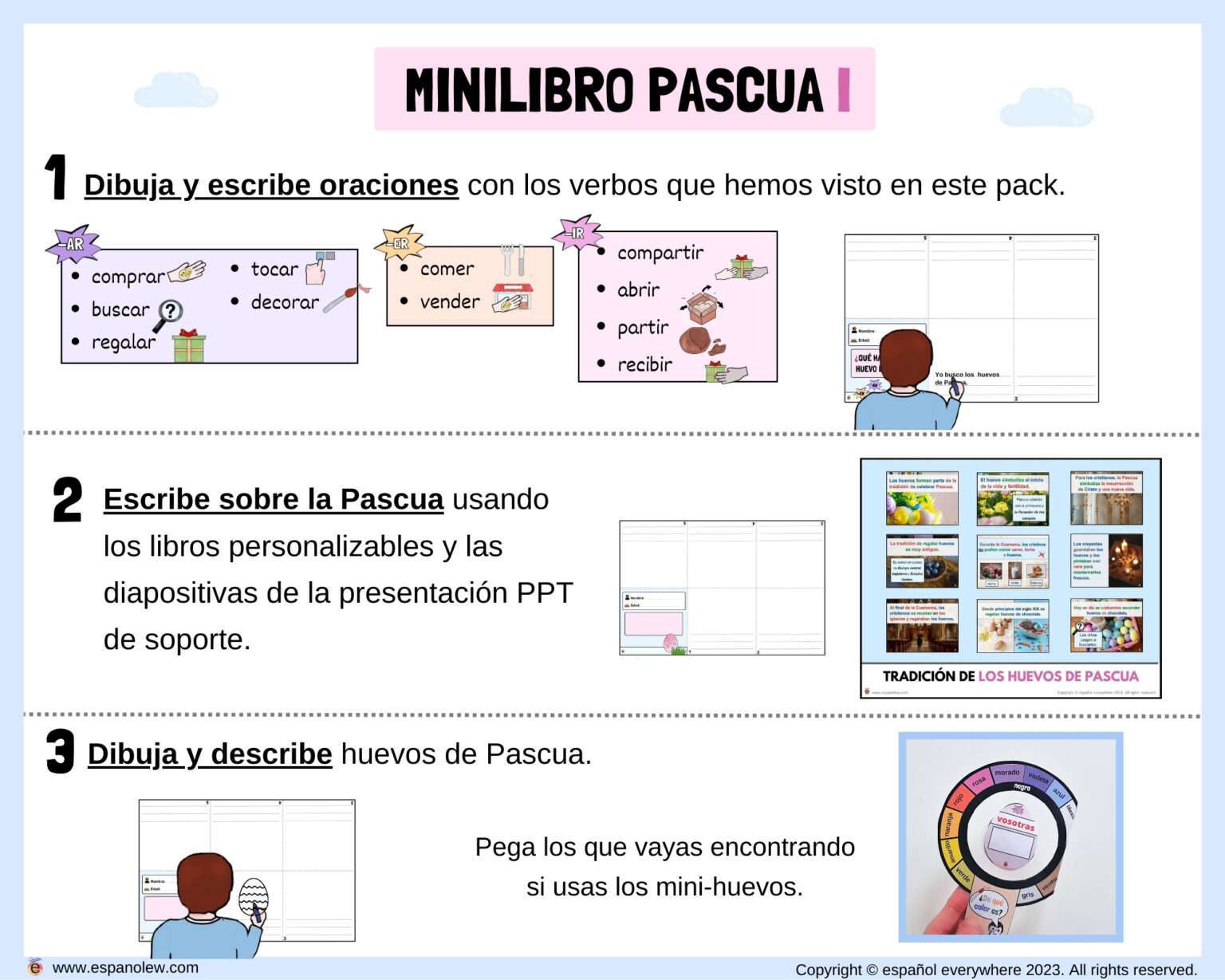 Minilibros de Pascua. Investiga cómo se celebra Pascua. Tradicioens de ...