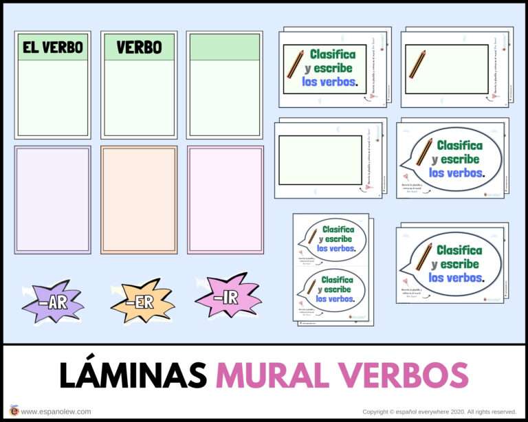 Mural de verbos. Cómo enseñar los verbos . Decoraciones para la clase ...