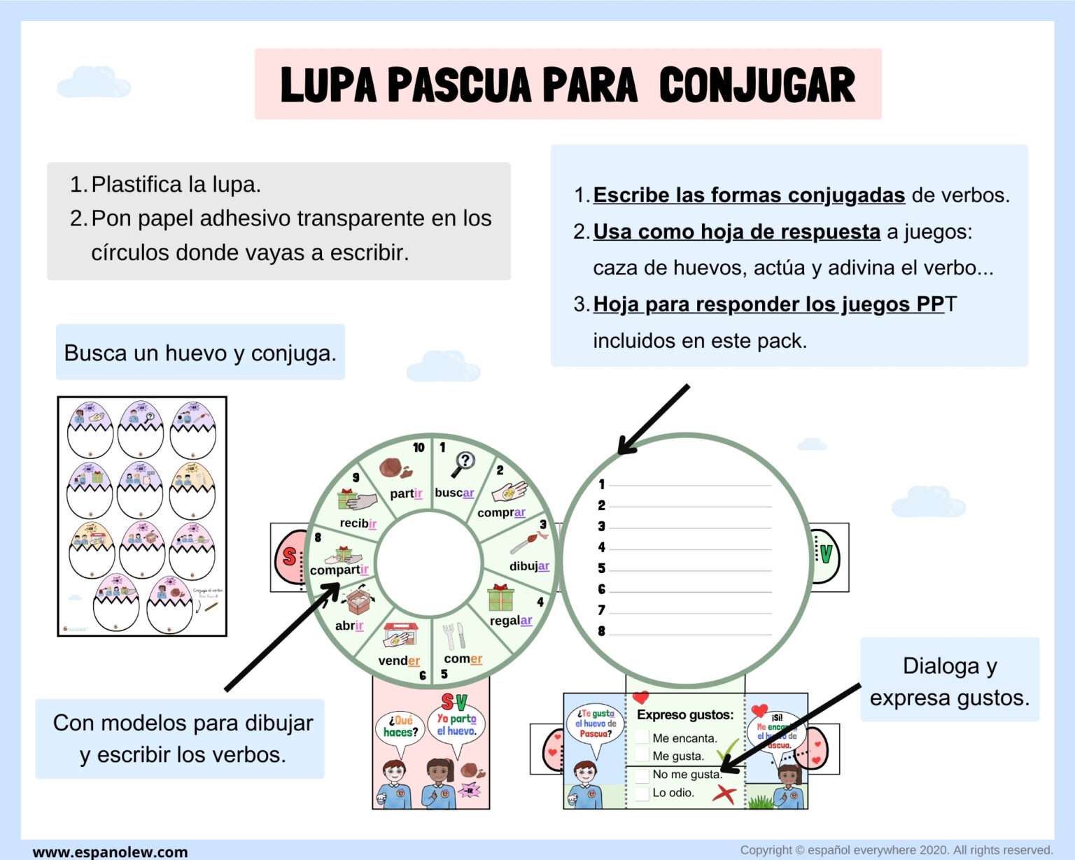 Actividades de Pascua para niños. Qué hacer en Pascua con niños. Juegos ...