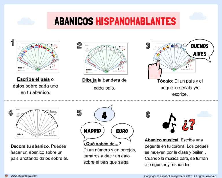 🌎Cómo celebrar el MES DE LA HISPANIDAD. Hispanic Heritage Month ...