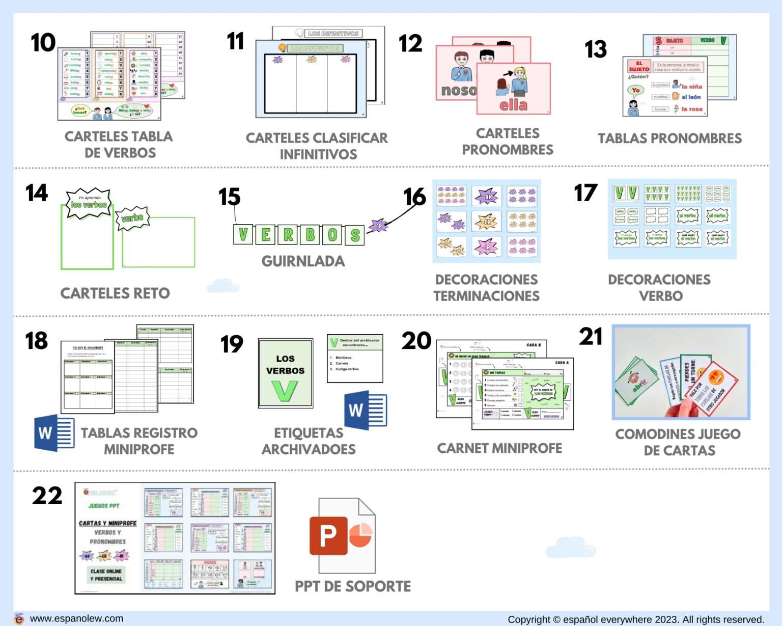 💻 ´Juego de cartas y miniprofe de verbos´-Verbos y conjugación