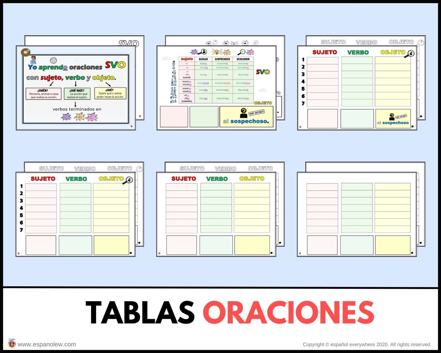 Actividades y juegos para conjugar en clase de español con niños ...