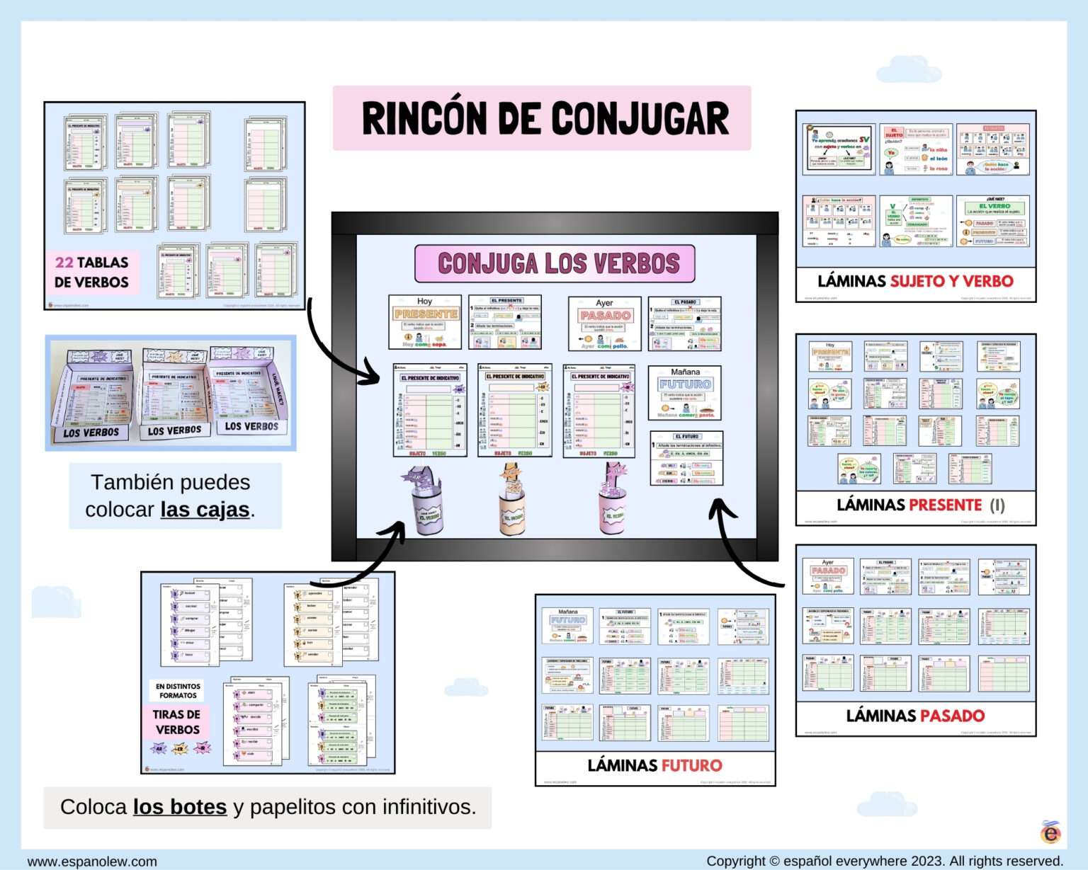 Actividades y juegos para conjugar verbos en clase de español. La ...