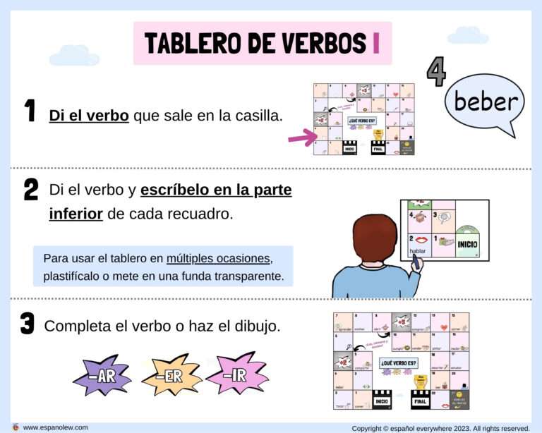 Fiesta de cine temática. Verbos y conjugación. Ideas para la vuelta al ...