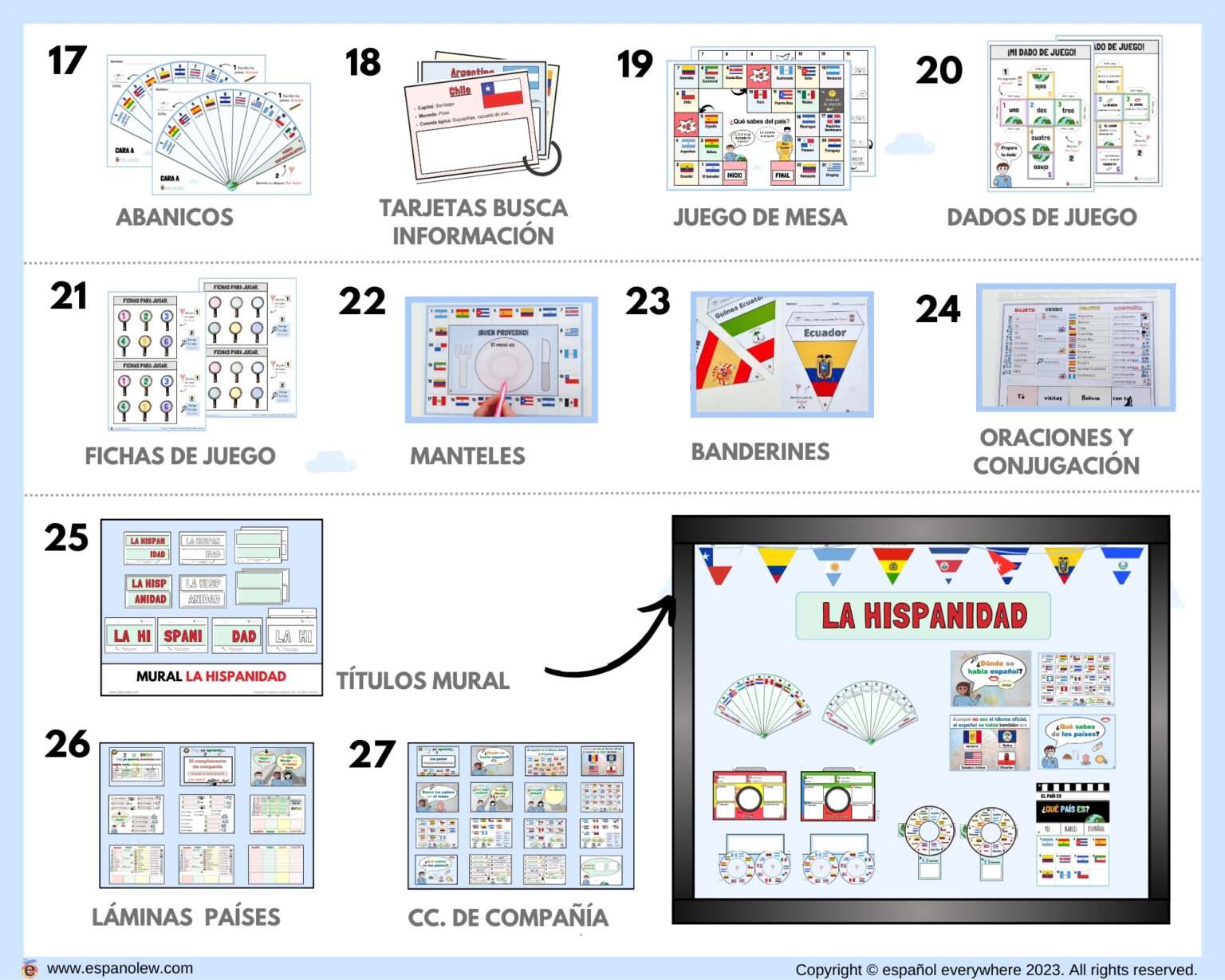 Ideas para celebrar una fiesta Hispana. Mes de la Hispanidad. Países de ...