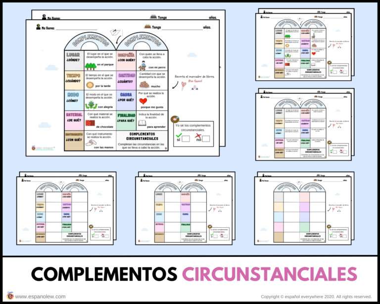 Marcadores complementos circunstanciales. Partes de la oración. cómo ...