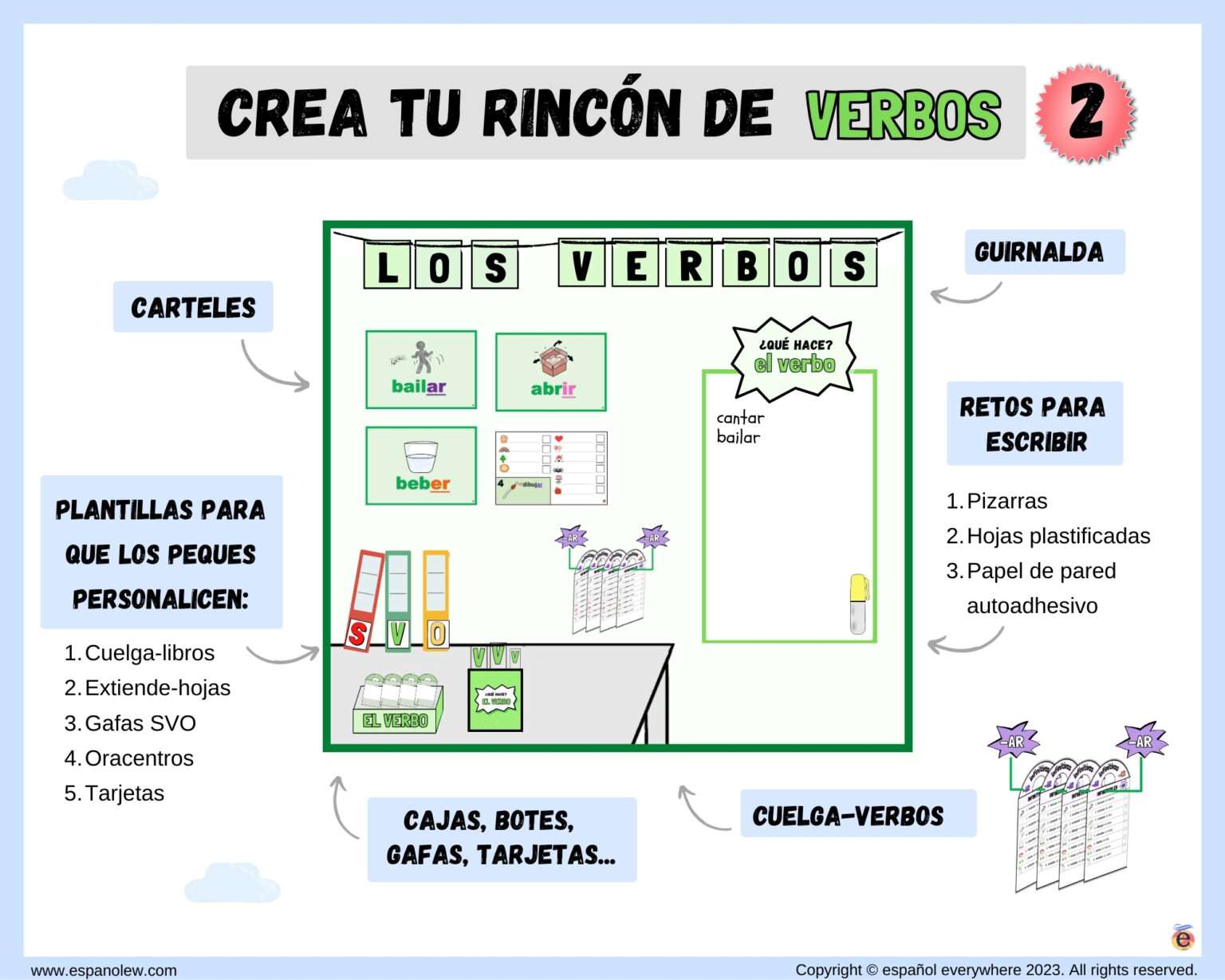 Murales y decoraciones con verbos. Decoraciones para clase. Los vebos ...