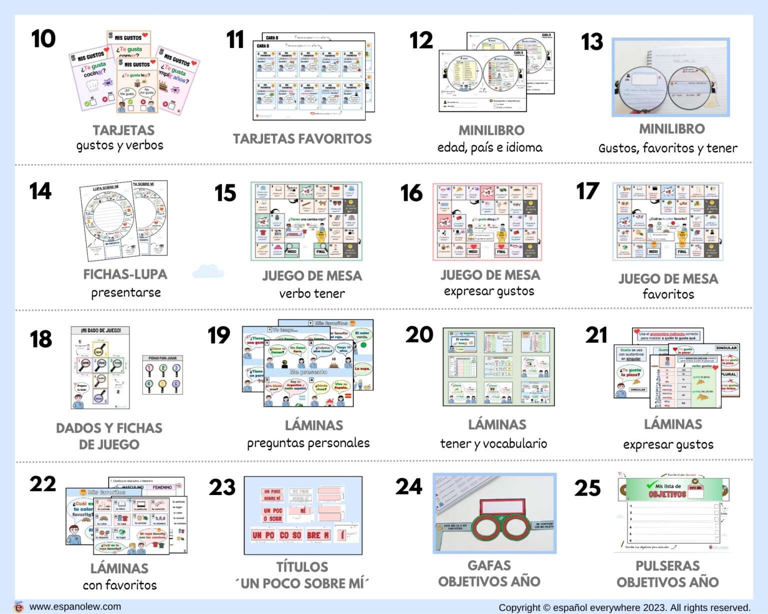 💻 ACTIVIDADES PARA PRESENTARSE. Vuelta al cole. Todo sobre mí para ...