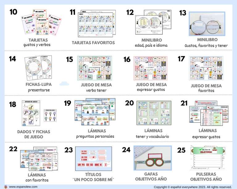 💻 ACTIVIDADES PARA PRESENTARSE. Vuelta al cole. Todo sobre mí para ...