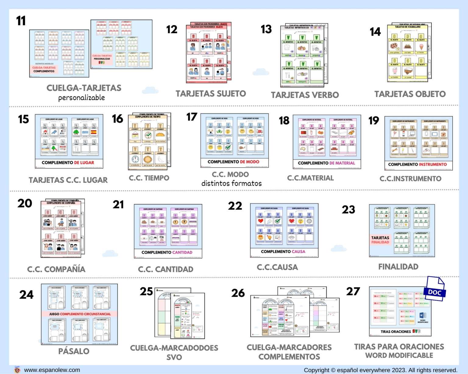 💻 Oraciones SVO+COMPLEMENTOS.💡Cómo enseñar a hacer oraciones.