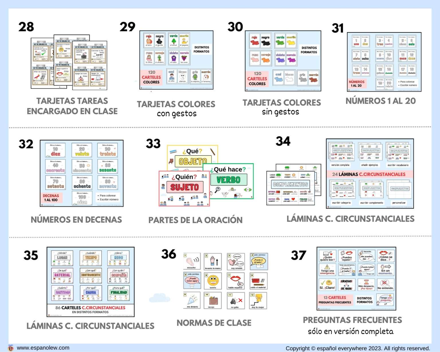 Carteles y etiquetas para la clase y el cole. Ideas para la vuelta al ...
