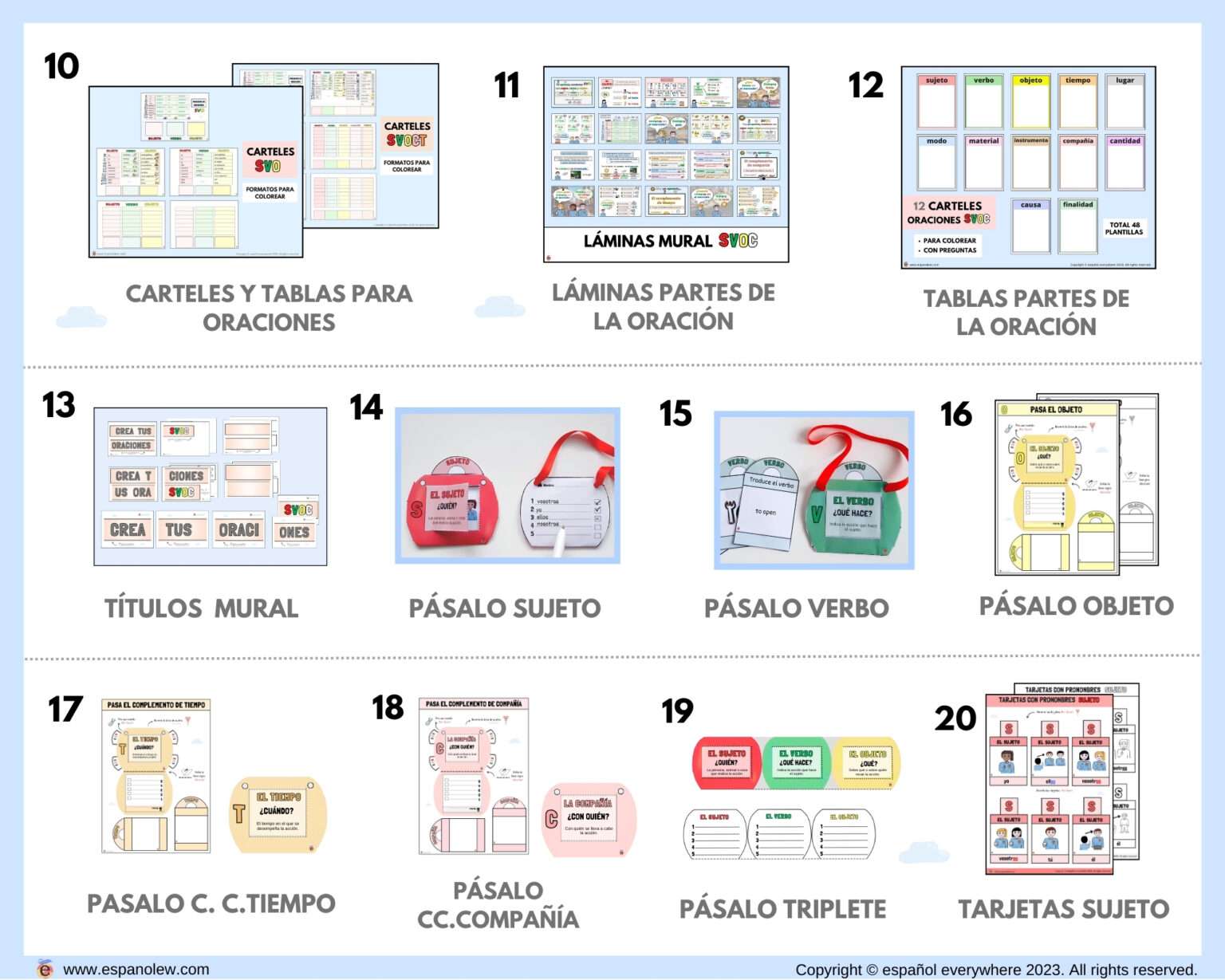 Cómo formar oraciones en clase de español con niños. Activiades y ...