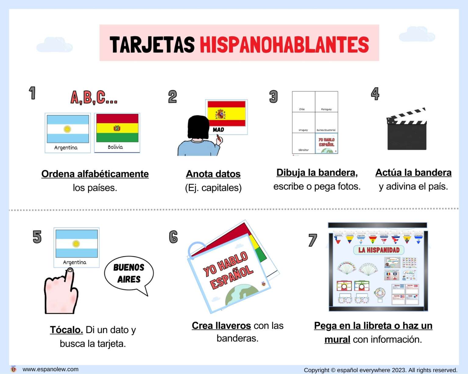 Dónde se habla español. Cómo celebrar el mes dela Herencia Hispana ...