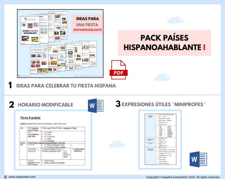 🌎Cómo celebrar el MES DE LA HISPANIDAD. Hispanic Heritage Month ...