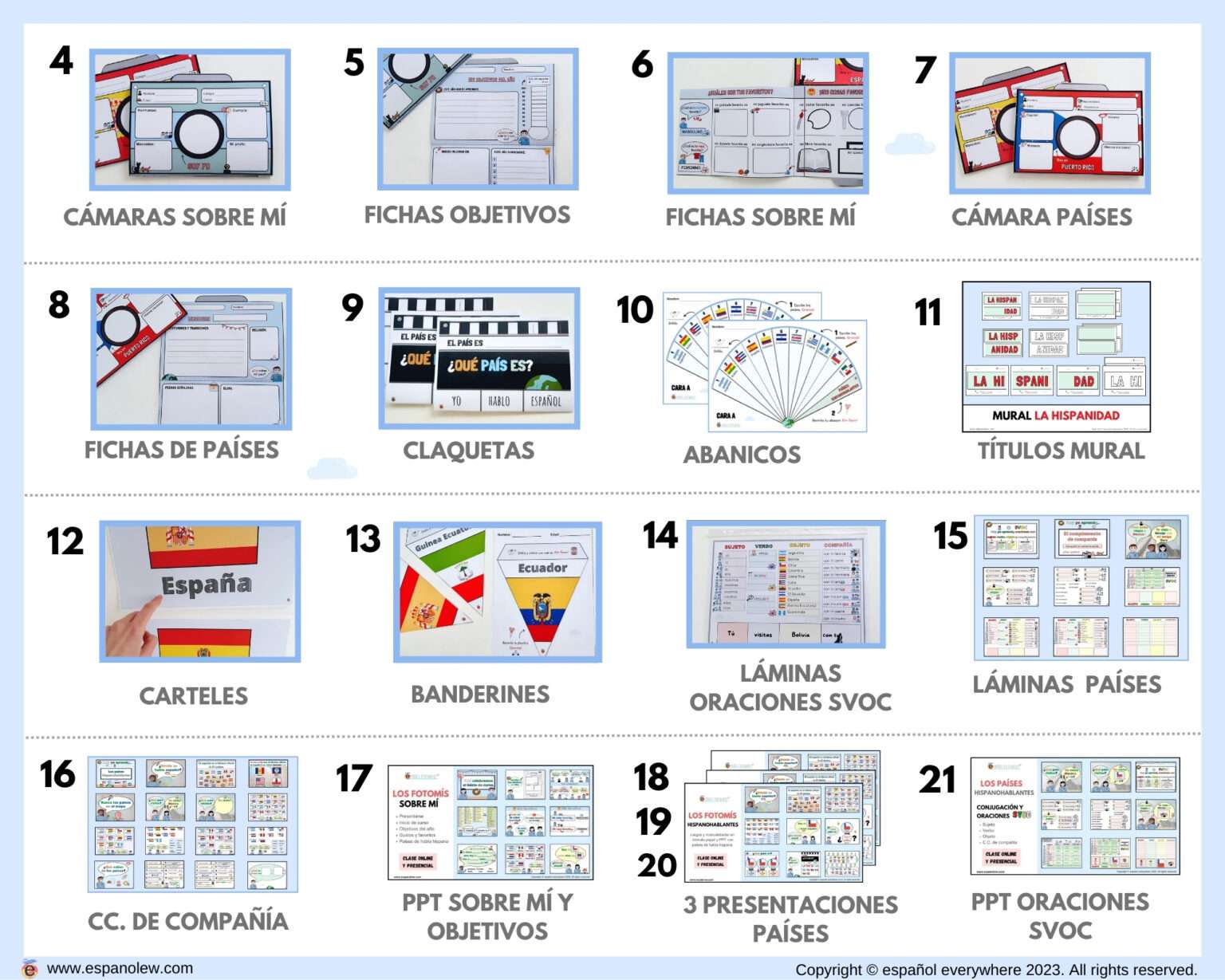🌎Cómo celebrar el MES DE LA HISPANIDAD. Hispanic Heritage Month ...