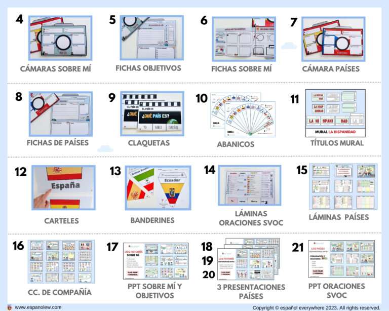🌎Cómo celebrar el MES DE LA HISPANIDAD. Hispanic Heritage Month ...