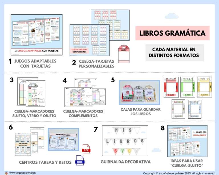 Libros con partes de la oración. Sujeto, verbo y objeto. Cómo formar ...