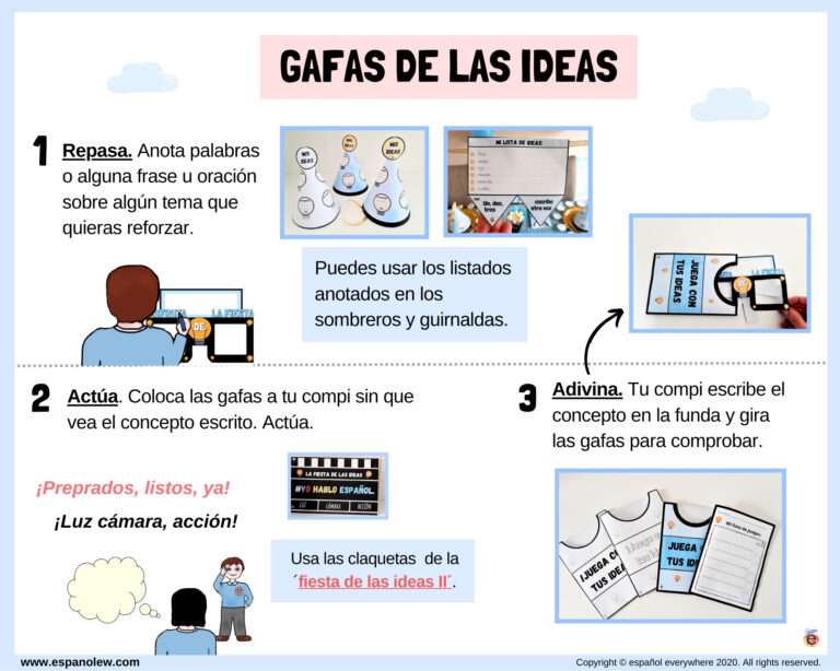 Actividades de repaso. Vocabulario, verbos y conjugación. Fiesta fin de ...