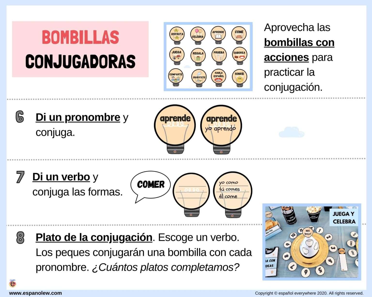 Actividades de repaso. Vocabulario, verbos y conjugación. Fiesta fin de ...