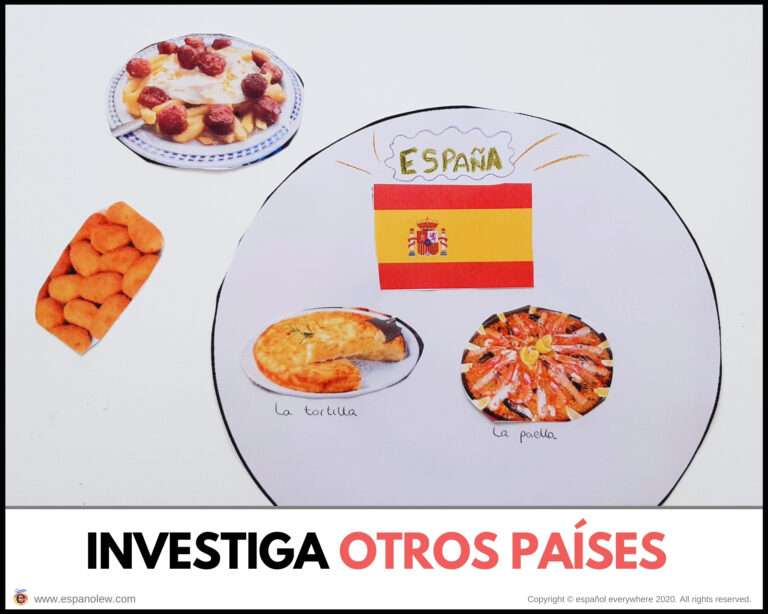 💻Cafetería española- Vocabulario, precios, expresión oral y ...