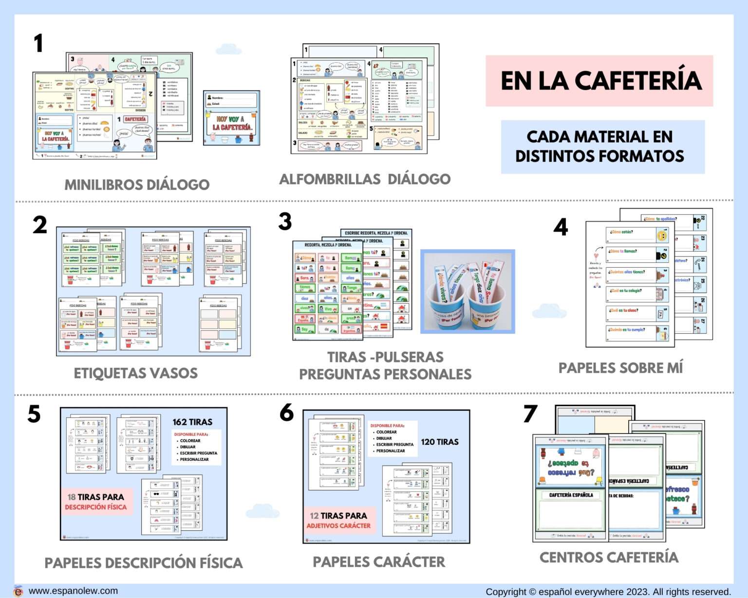 💻Cafetería española- Vocabulario, precios, expresión oral y ...