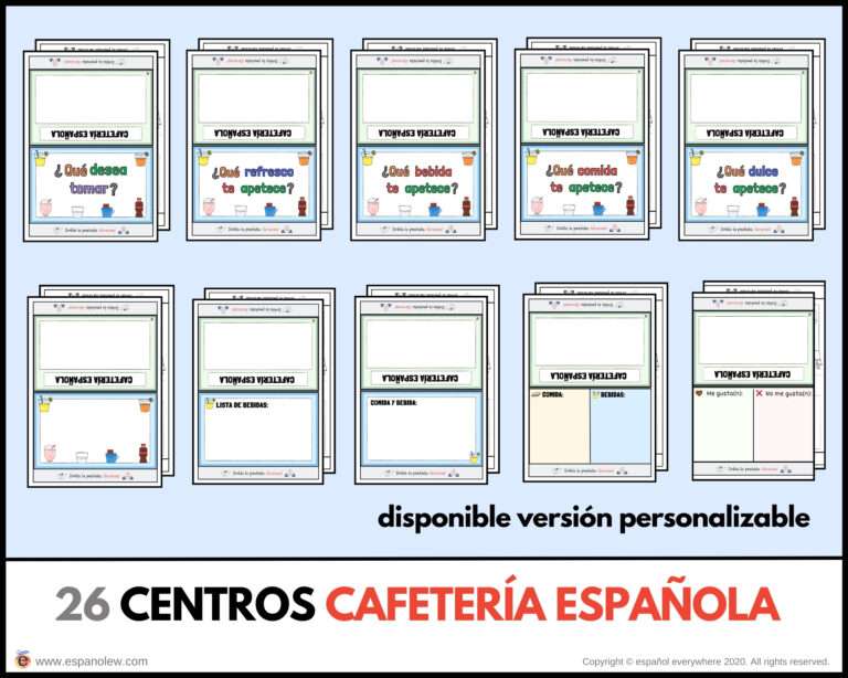 Clase de español Pedir en un bar en español ELE. Un diálogo en la ...