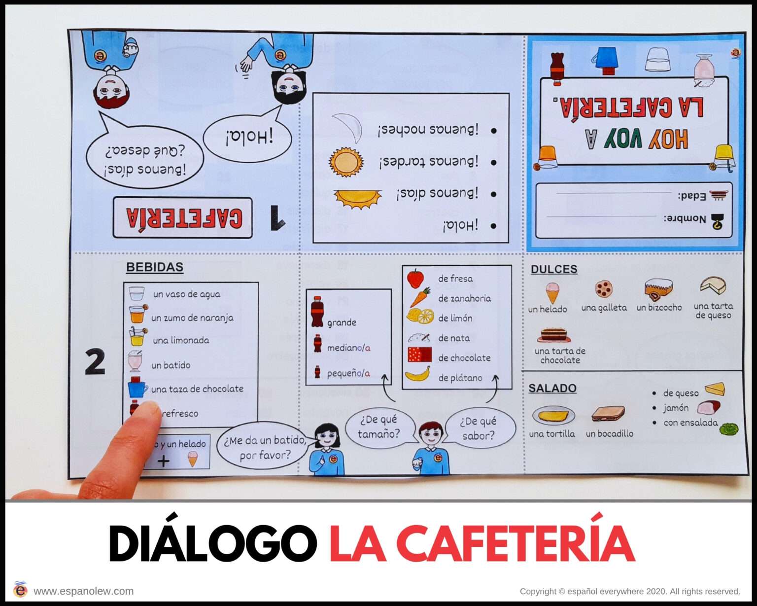 Clase de español Pedir en un bar en español ELE. Un diálogo en la ...