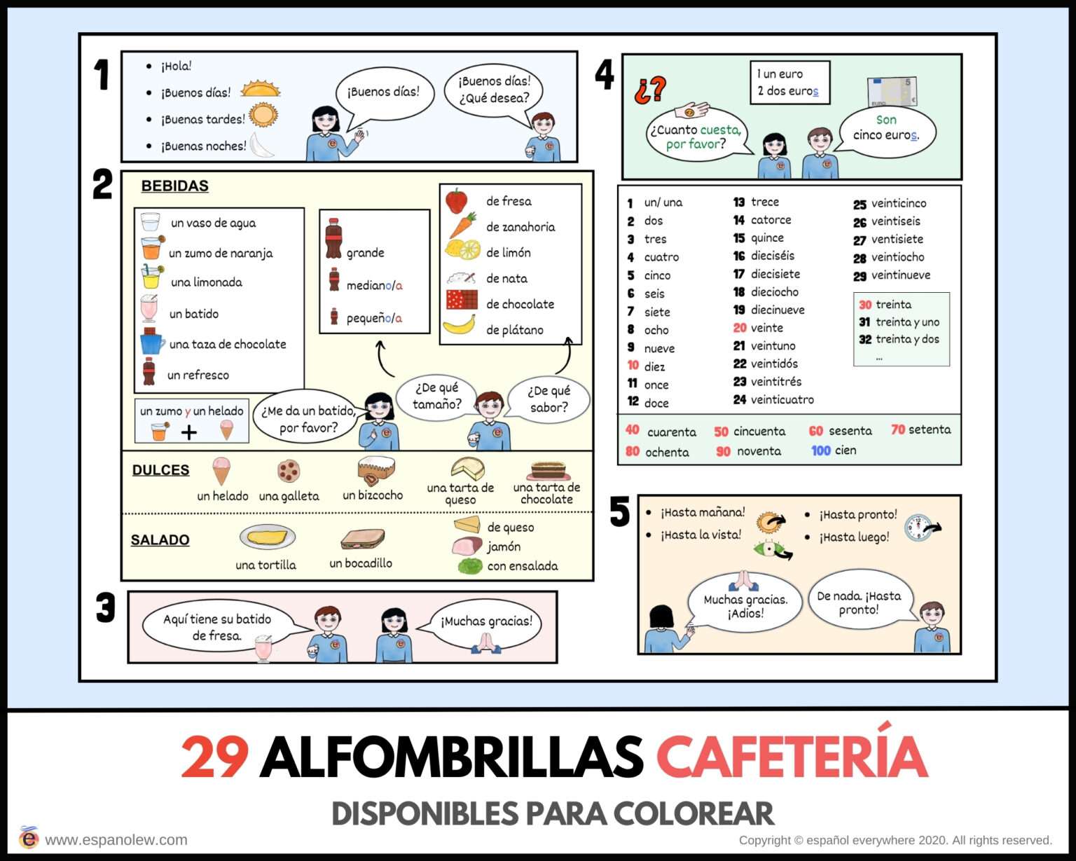 💡Juego de rol ´EN LA CAFETERÍA´. Clase de español para niños.