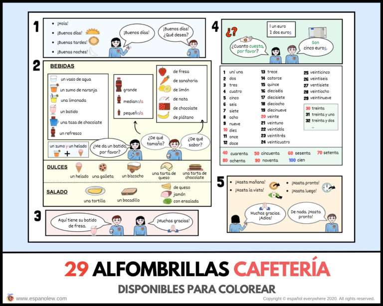 💡Juego de rol ´EN LA CAFETERÍA´. Clase de español para niños.