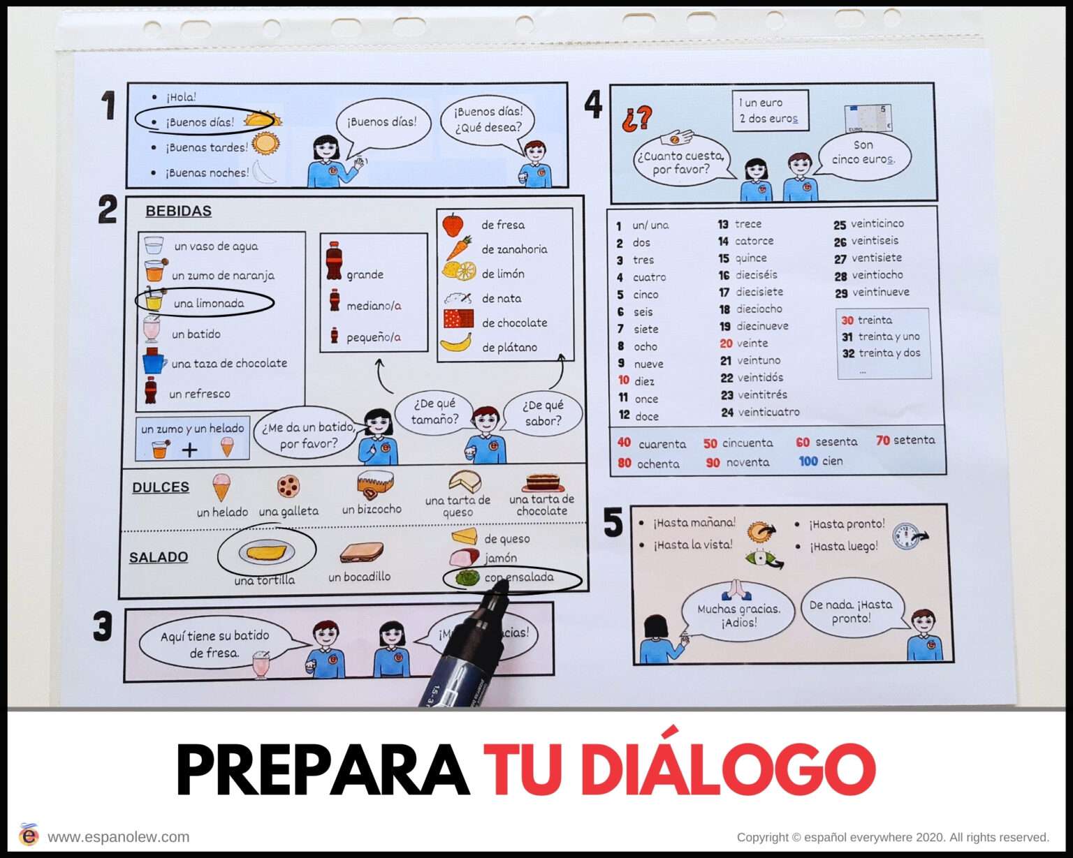 💡Juego de rol ´EN LA CAFETERÍA´. Clase de español para niños.